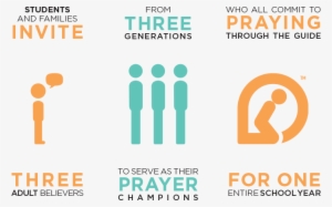 Pfmc Info Graphic - Information PNG Image | Transparent PNG Free ...