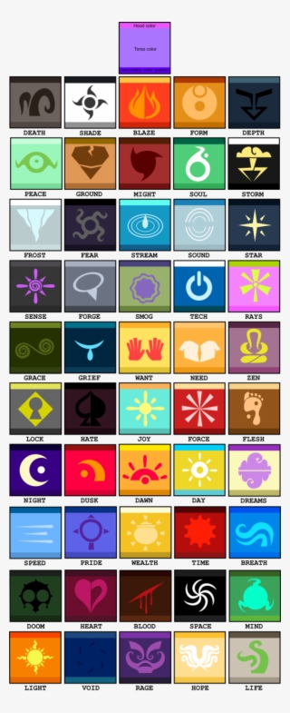 Most Of These Are Just Fannon Aspects But Eh Still - Homestuck Aspects ...