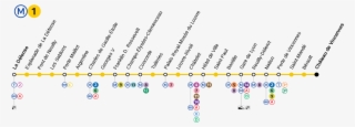 It Functions In Exactly The Same Way As A Map Of, Say, - Metro Paris ...