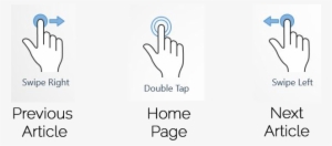 Use Gestures For Easy Navigation - Sign PNG Image | Transparent PNG ...