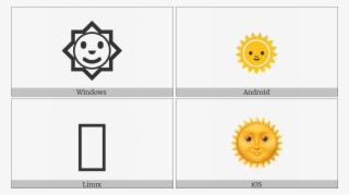 Operating System PNG Image | Transparent PNG Free Download on SeekPNG