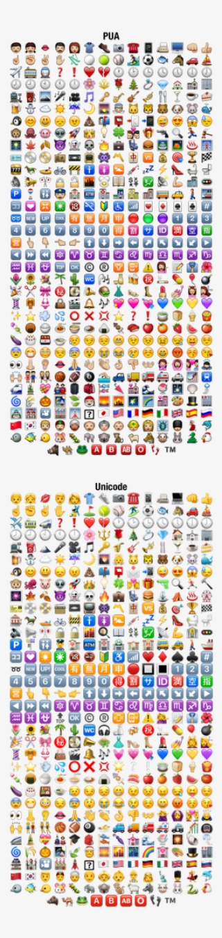 "running The Oldest Ios Emoji Set " PNG Image | Transparent PNG Free ...
