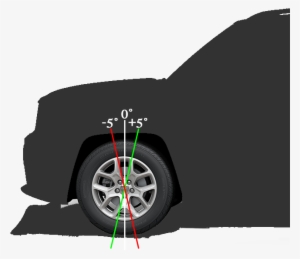 Icon Caster - Icon PNG Image | Transparent PNG Free Download on SeekPNG