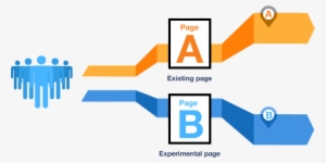 Ab Testing - A B Testing In Ppc PNG Image | Transparent PNG Free ...