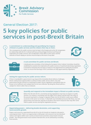 Brexit Commission Infographic PNG Image | Transparent PNG Free Download ...