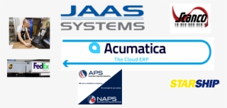 Acumatica Logo Png PNG Image | Transparent PNG Free Download on SeekPNG