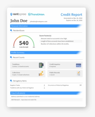 Transunion Credit Report Responsive Redesign PNG Image | Transparent ...