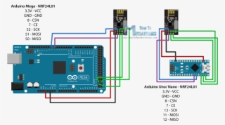 Nrf24l01 And Arduino Tutorial Circuit Schematic PNG Image | Transparent ...