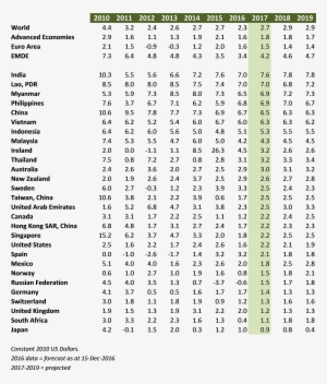 Parent Directory - Table PNG Image | Transparent PNG Free Download on ...