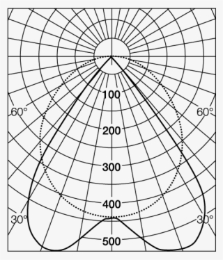 Light Distribution Rainbow PNG Image | Transparent PNG Free Download on ...