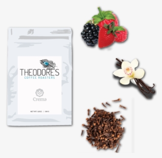 Ethiopia Assefa Estate PNG Image | Transparent PNG Free Download on SeekPNG