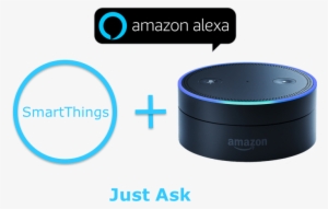 Amazon Echo Device Is One Of The Greatest Example Of - Amazon Echo PNG ...