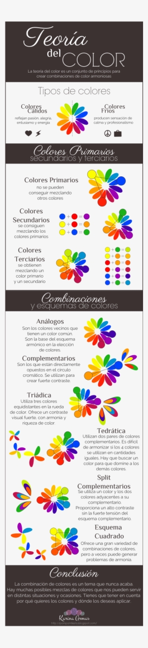 Los Colores - Teoria Del Color Infografia PNG Image | Transparent PNG ...