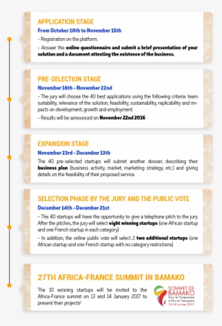 Key Stages Of The Challenge PNG Image | Transparent PNG Free Download ...