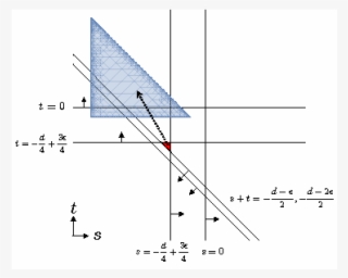 The Horizontal, Vertical, And Diagonal Straight Lines PNG Image ...