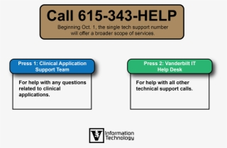 Vanderbilt It Help Desk PNG Image | Transparent PNG Free Download on ...
