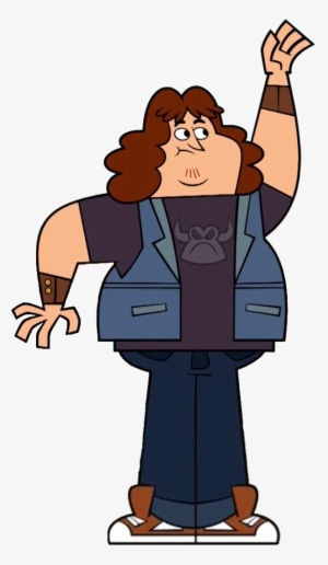 Laurie Scared - Total Drama Ridonculous Race Laurie PNG Image ...