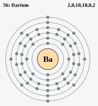 Barium PNG Image | Transparent PNG Free Download on SeekPNG