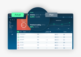 We Can Also Set Our Monthly Goals And See How Close PNG Image ...