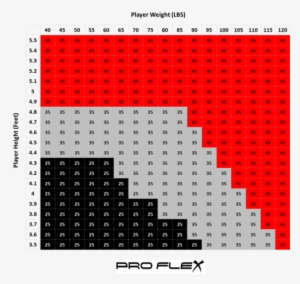 Flex Chart - Flex Chart Hockey Sticks PNG Image | Transparent PNG Free ...