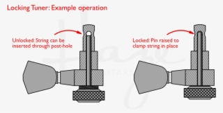 Basic Locking Tuner Operation PNG Image | Transparent PNG Free Download ...