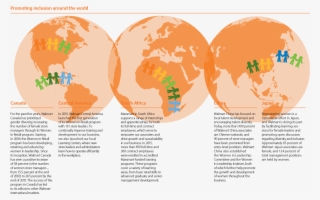 Enhancing The Economic Mobility And Inclusion Of Workers PNG Image ...