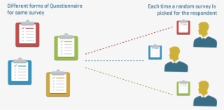 Split Ballot Technique PNG Image | Transparent PNG Free Download on SeekPNG