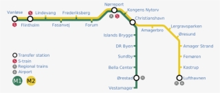 Copenhagen Metro Map PNG Image | Transparent PNG Free Download on SeekPNG