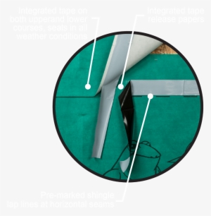 Pdf - Membrane PNG Image | Transparent PNG Free Download on SeekPNG