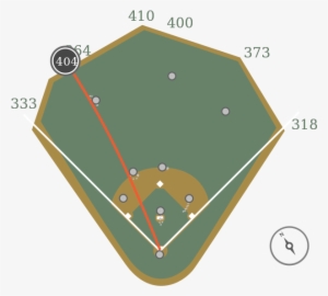 Baseball Field PNG Image | Transparent PNG Free Download on SeekPNG