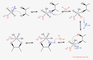 This Is The Key Part Of This Mechanism, Where The Cyclic PNG Image ...