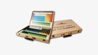Stardust Periodic Table Display Case Gallery PNG Image | Transparent ...