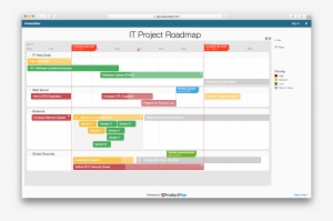 Roadmap For Project PNG Image | Transparent PNG Free Download on SeekPNG