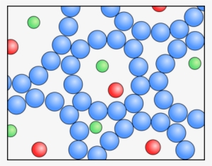 Mixture Soap Bubble Chemistry Teilchenmodell Gas - Teilchenmodell ...