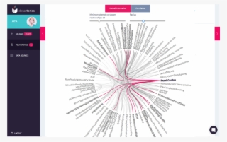 Award Winning Ai-based Automated Analytics Platform PNG Image ...