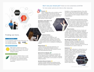 Stem Careers In Mathematics PNG Image | Transparent PNG Free Download ...