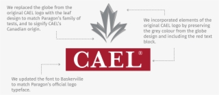 Cael Logo Detailed Changes PNG Image | Transparent PNG Free Download on ...