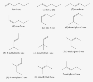 Write Structural Formulas And Give The Iupac Names PNG Image ...