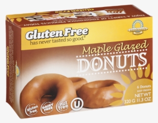 Baked Goods PNG Image | Transparent PNG Free Download on SeekPNG