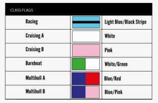 2019 Class Flags - Number PNG Image | Transparent PNG Free Download on ...