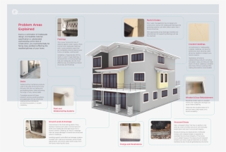 Architecture Of Question Answering System - Architecture PNG Image ...