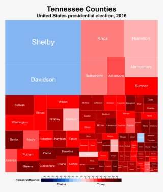 United States Presidential Election Results Bar Graph PNG Image ...