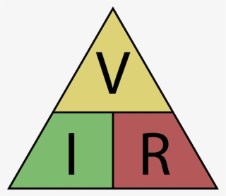 Ohms Law Triangle - Diagram Used For Remembering Ohm's Law PNG Image ...