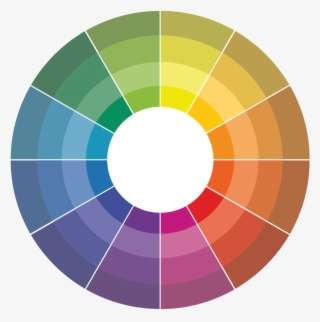 Here's The Full Colour Wheel - Color Wheel Full PNG Image | Transparent ...