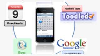 Google Calendar PNG Image | Transparent PNG Free Download on SeekPNG