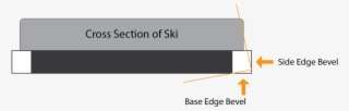 Base Edge Bevel - Diagram PNG Image | Transparent PNG Free Download on ...