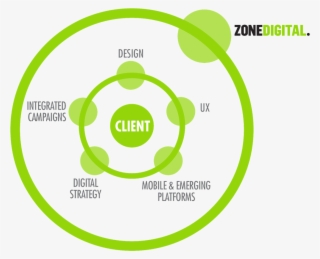 How It Works - Flyer PNG Image | Transparent PNG Free Download on SeekPNG