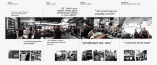 Situation - Online Advertising PNG Image | Transparent PNG Free ...