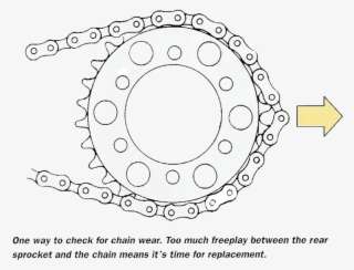 [ Img] - Motorcycle Chain Check PNG Image | Transparent PNG Free ...
