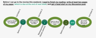 Serial Semicolon - Diagram PNG Image | Transparent PNG Free Download on ...